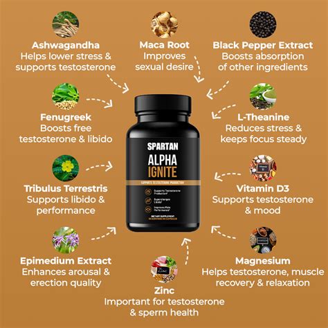 Spartan™ Alpha Ignite Libido Booster For Men