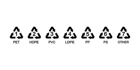 Premium Vector Set With Marking Codes Plastic For Packaging Design