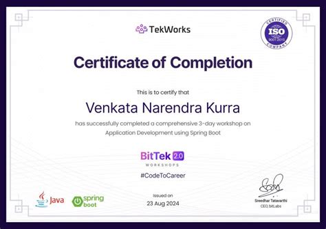 Venkata Narendra On Linkedin Java Softwareengineering Coding