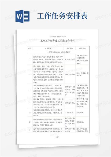重点工作任务分工及进度安排表word模板下载编号lpbrzmrj熊猫办公