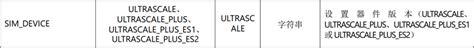 Lvds系列12：xilinx Ultrascale系可编程输入延迟二 知乎