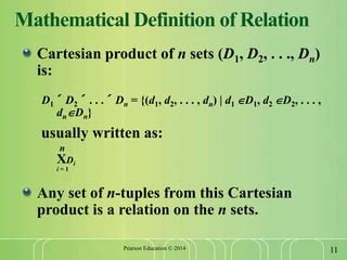 Relational Model Database Management System Ppt