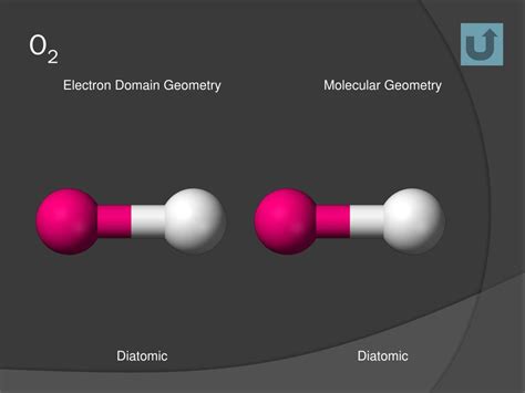 Ppt Molecular Geometry Powerpoint Presentation Free Download Id