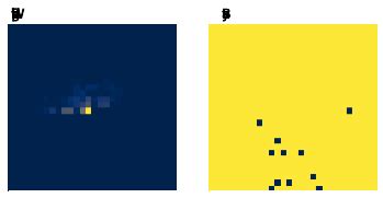 Tutorial Jax Autoregressive Image Modeling Uva Dl Notebooks V Documentation
