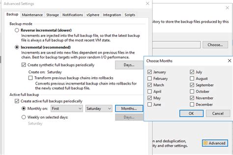 Veeam Backup Methods Explained