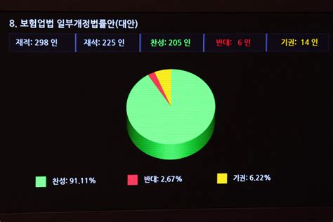 기사 인쇄｜신동아