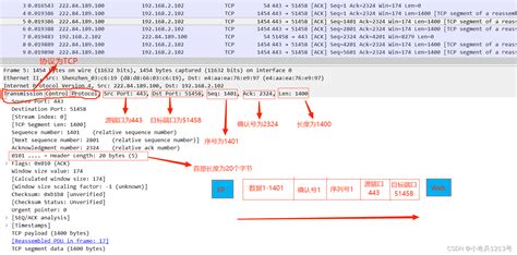 Wireshark抓包验证tcp协议的三次握手与四次挥手wireshark输入网址捕获四次挥手 Csdn博客