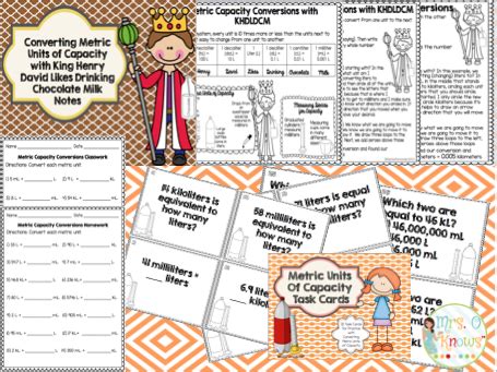 Making Metric Conversions Easy Mrs O Knows