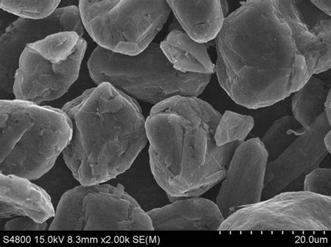 Anode Mti Online Store