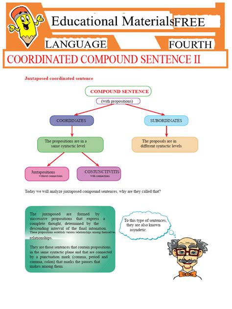 Coordinated Juxtaposed Compound Sentence For Fourth Grade Of Secondary