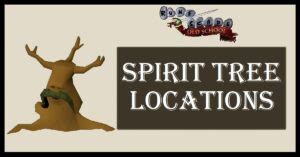 OSRS Spirit Trees Patch Locations