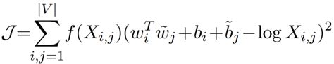 Paper Reading Embedding Words In Non Vector Space With Unsupervised Graph Learning Zhiyus Blog