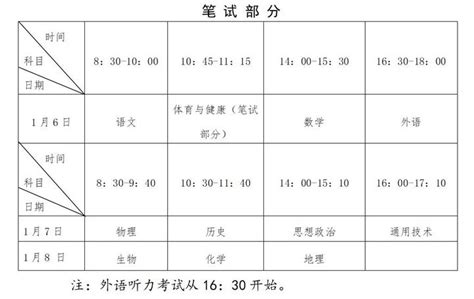 11月6日起报名！2024年1月高中学考时间确定 知乎