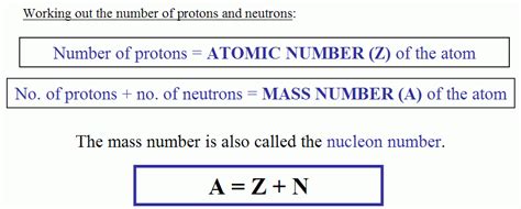 How To Find Atomic Mass And Number Of Elements