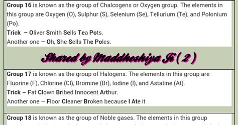 Short Tricks For Learn Periodic Table In Easy Way