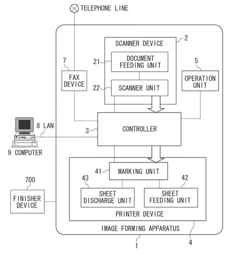 Information Processing Apparatus Method For Controlling Information Processing Apparatus And