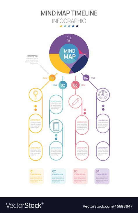 Infographic Mindmap Template For Business 4 Steps Vector Image