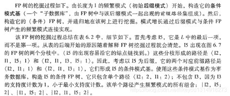 一 数据挖掘 挖掘频繁模式、关联和相关性 频繁模式挖掘实验总结 csdn博客