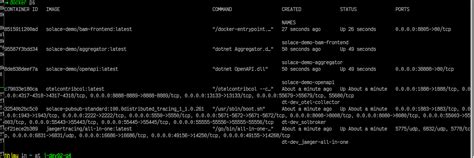 Github Jet Huang Beamicroservice Demonstrating Several Solace Pubsub Features In A Small Game