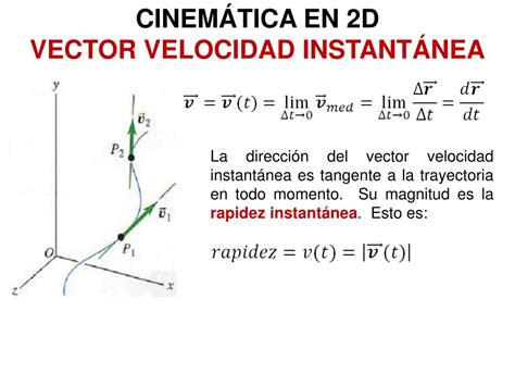 Ppt Cinem Tica En D Vector Posici N Powerpoint Presentation Free