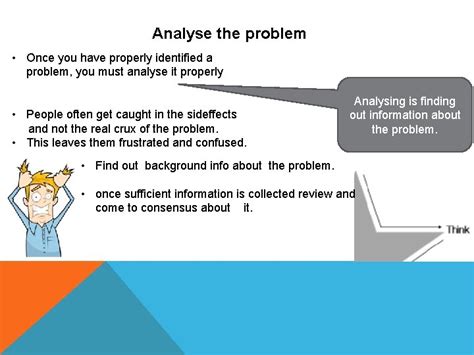 THE PROBLEM SOLVING LOOP A FULL PROOF SIX