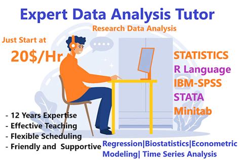 Tutor Data Analysis Using R Spss Stata Minitab By Zainabria Fiverr