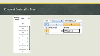 Konversi Bilangan Desimal Biner Oktal Hexadesimal PPTX
