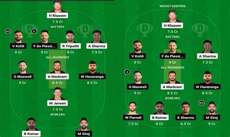 Rcb Vs Srh Today Dream11 Team Captain And Vice Captian आज के मैच में