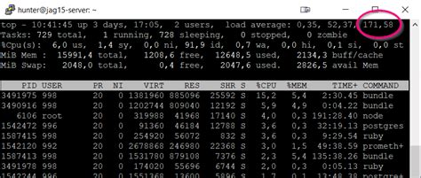 Freeze How To Diagnose Intermittent Freezing Ask Ubuntu