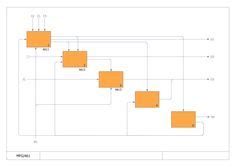 Idef Business Process Diagrams Solution Process Flow Process Flow The