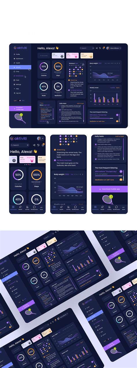 Dashboard Fitness App Activiti On Behance