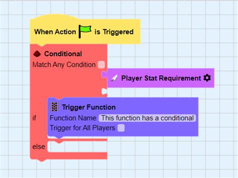 Nested Conditionals Are Possible Now Hypixel Forums
