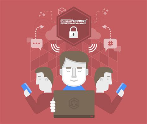 Intuitive Password Advanced Edition