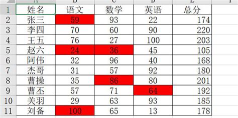 Excel表格中怎样统计填充色为红色的个数360新知