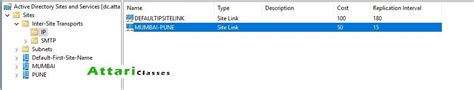 How To Create And Configure Windows Active Directory Sites And Subnets