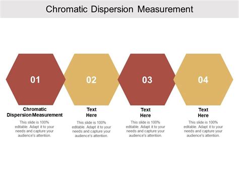 Top 10 Aberration Chromatic Powerpoint Presentation Templates In 2025