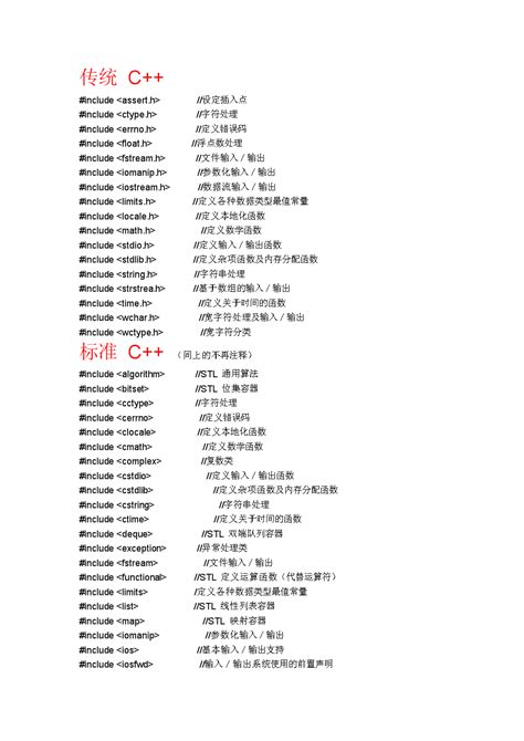 C 头文件和std命名空间 阿里云开发者社区