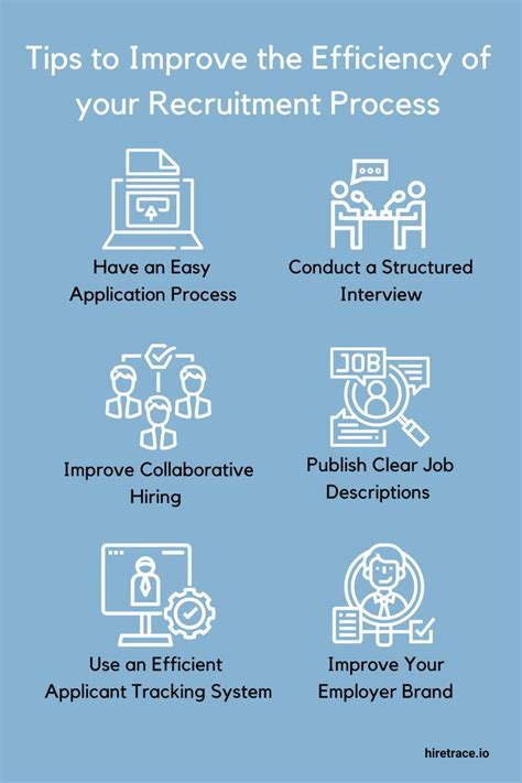6 Tips For Recruiters To Improve The Efficiency Of Your Recruitment