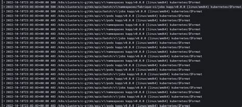 Kapp And Kube Api Server Calls Limits · Issue 627 · Carvel Devkapp