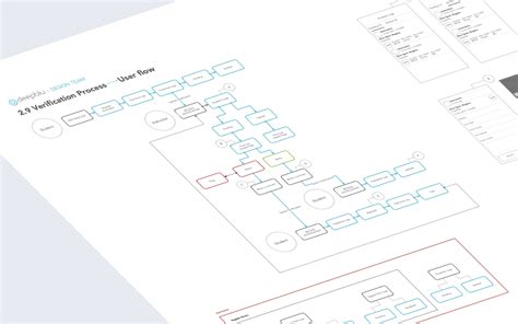 Deepblu Ui And Ux Process Kelvin Chow