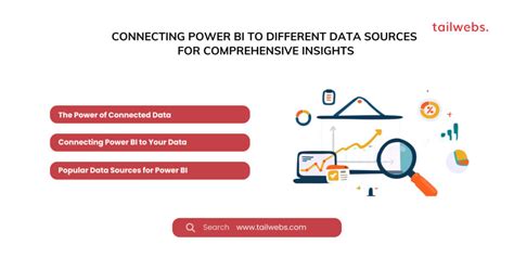 connecting power bi to different data sources