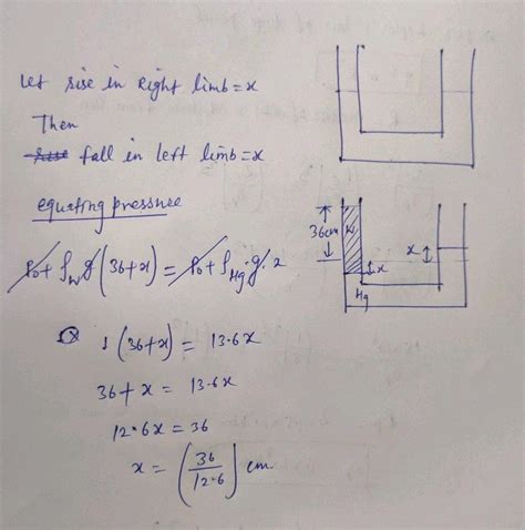 In A U Tube In Which The Cross Sectional Area Of The Limb On The