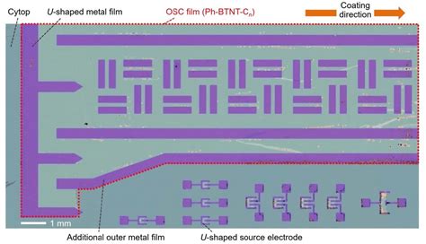 Printing Organic Transistors Mirage News
