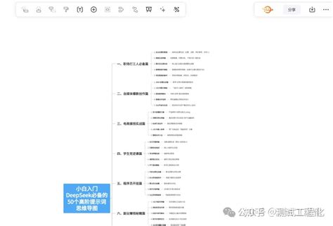 deepseek黄金搭档：5款免费ai绘制思维导图 知乎