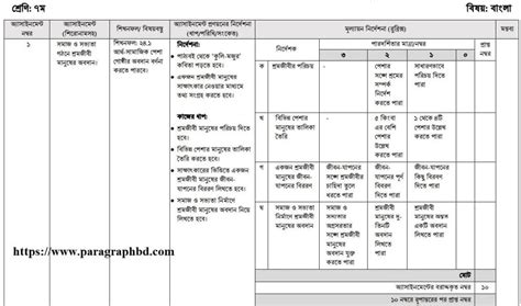Assignment Class 7 For All Subjects 2023