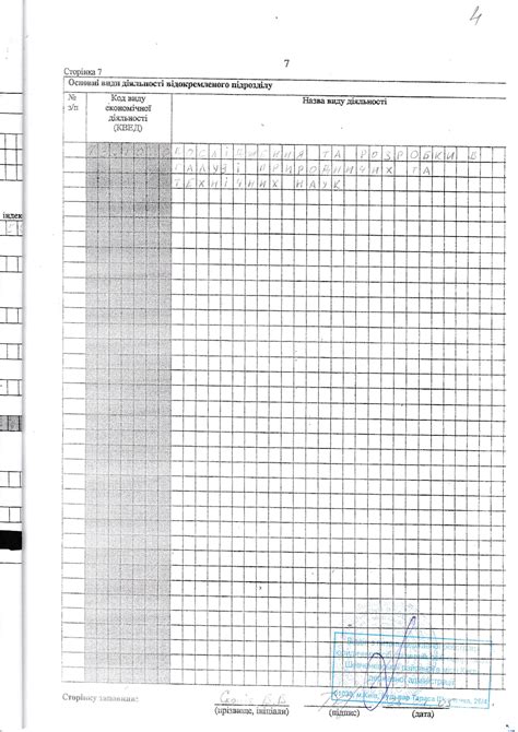 БАГНЕТ НАЦІЇ Корпорація «УКРАЇНА реєстраційна картка НАК «НАФТОГАЗ УКРАЇНИ