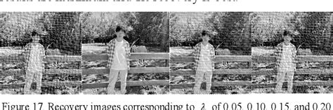 Figure From Design Of Adaptive Fuzzy Kernel Estimation And Blind
