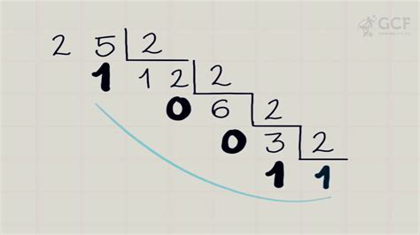 como converter numero decimal em binario