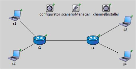 The Simulation Networks Topology Download Scientific Diagram