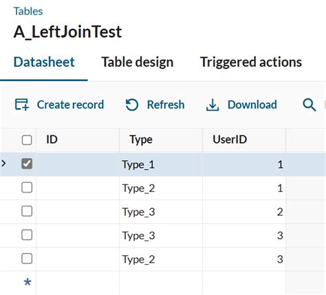 List Records Without A Specific Relationship Tables Views And